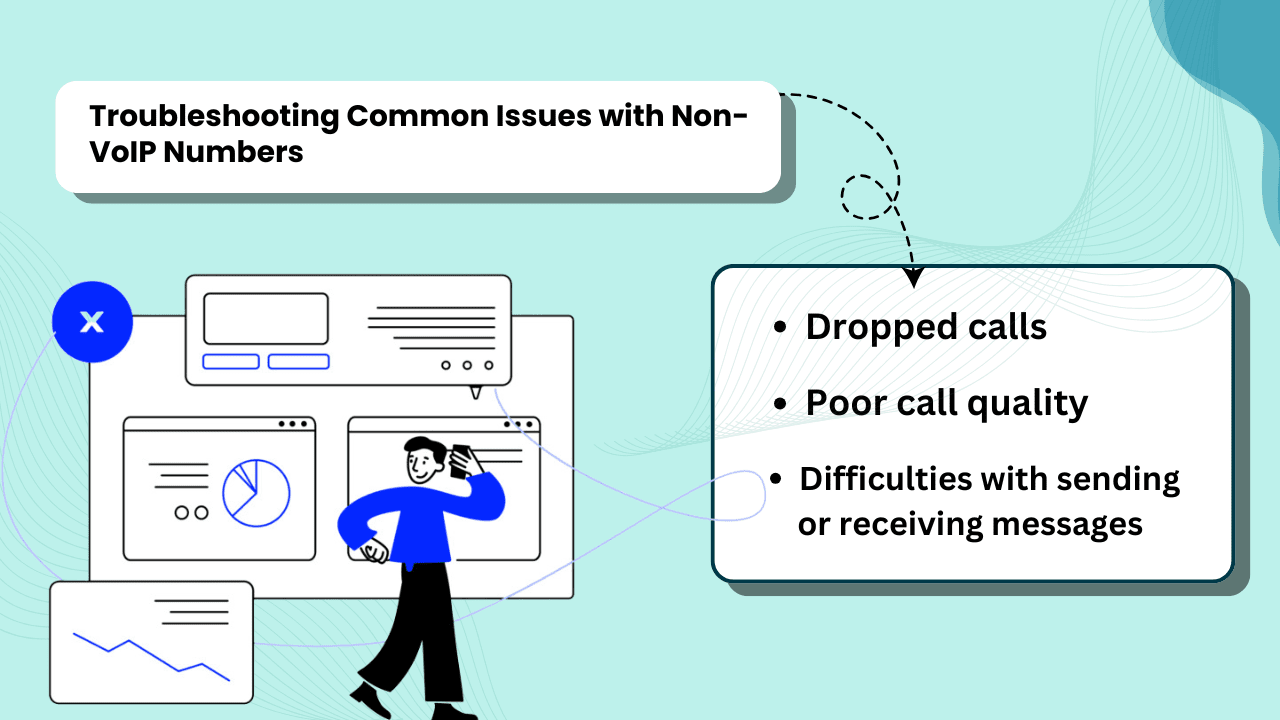 Free Non-VoIP Numbers: Benefits, Features & How to Get One